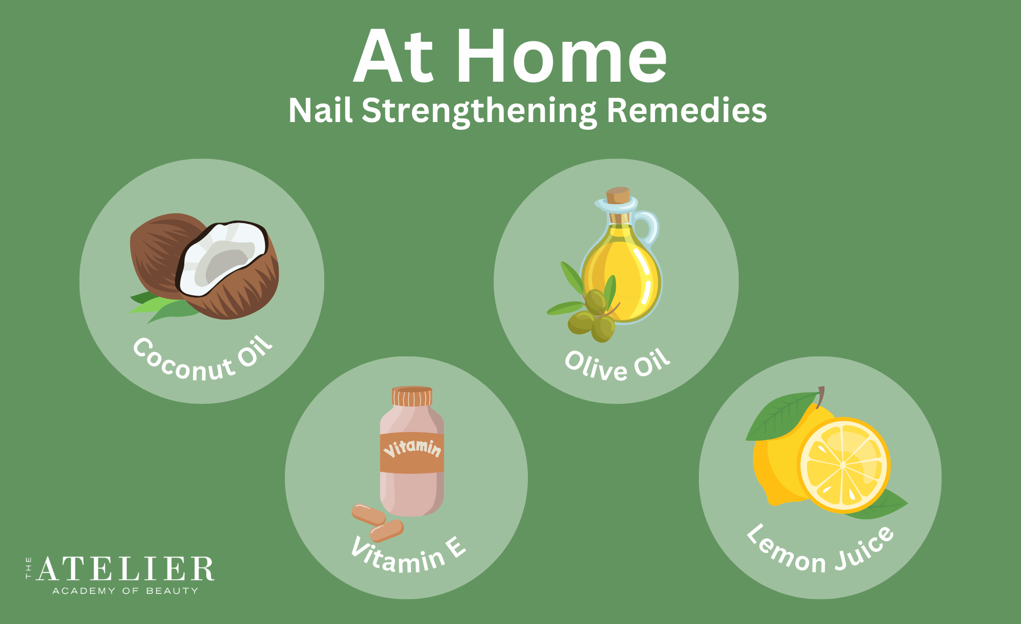 Nail Growth: The Ultimate Guide for Longer & Stronger Nails - The ...